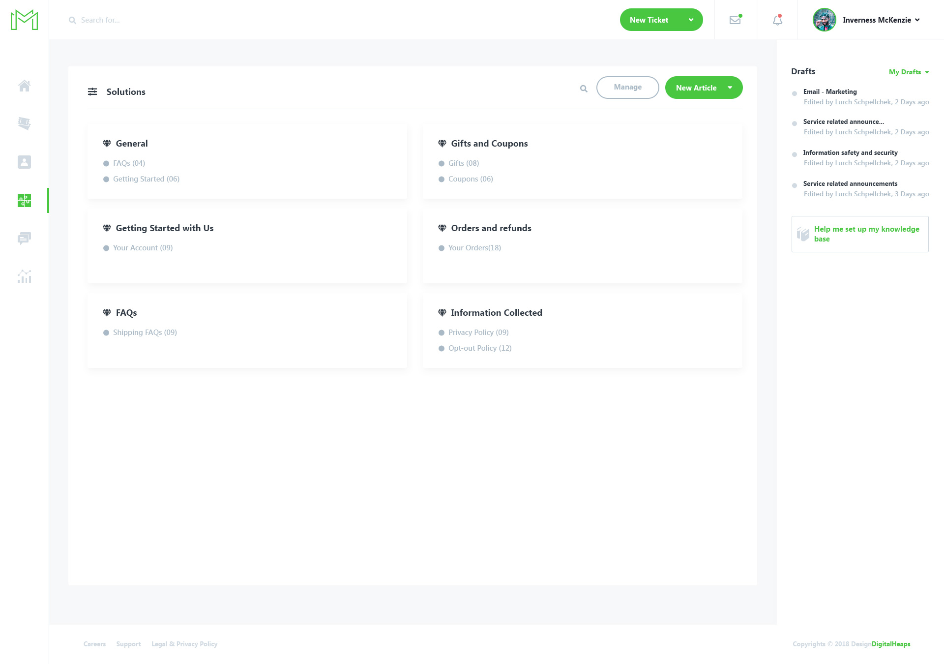 Maxamis Support Tickets Admin Dashboard UI Kit by DigitalCarving ...